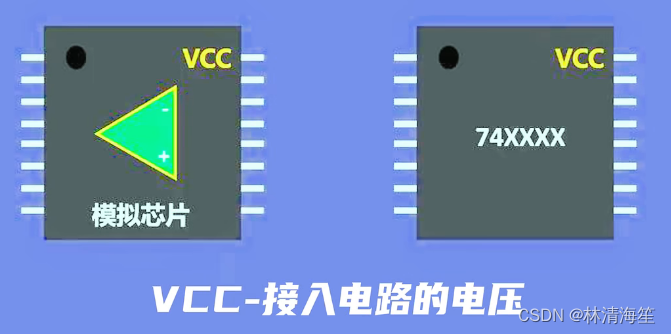 电路中VCC VDD VSS VEE GND的含义_vdd vcc vss gnd com-CSDN博客