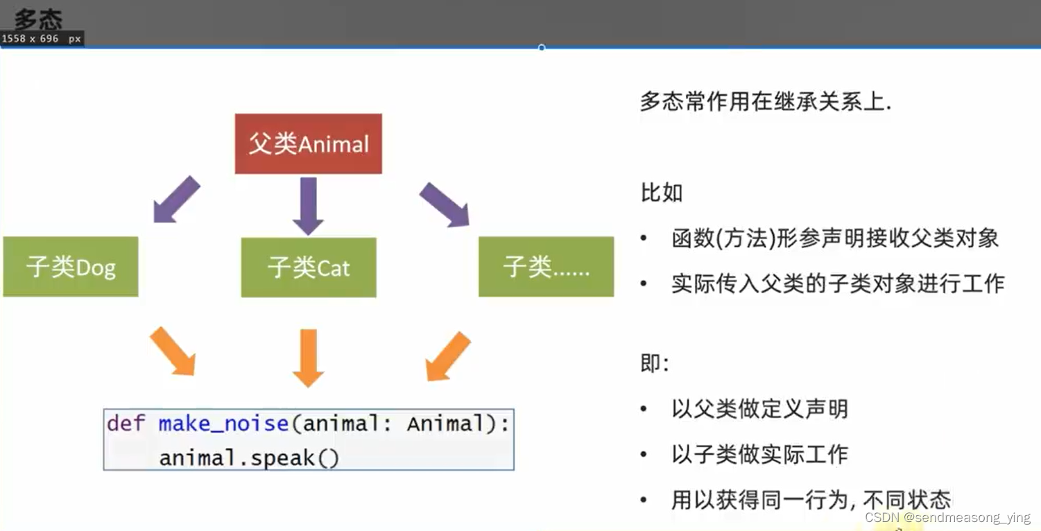 Python之对象、类、构造方法、魔术方法、封装、继承、复写父类成员和调用父类成员、类型注解、多态 Csdn博客