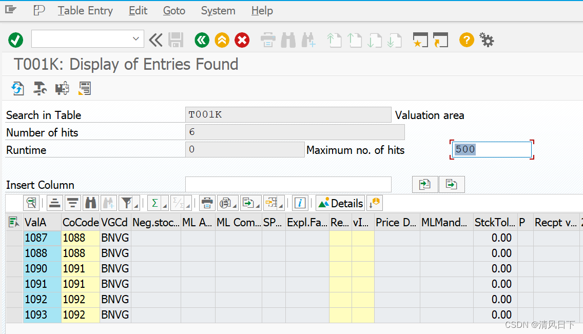 54 MM配置-评估和科目设置-OBYC评估分组代码(OMWD-Group Together Valuation Areas) =OBYC ...