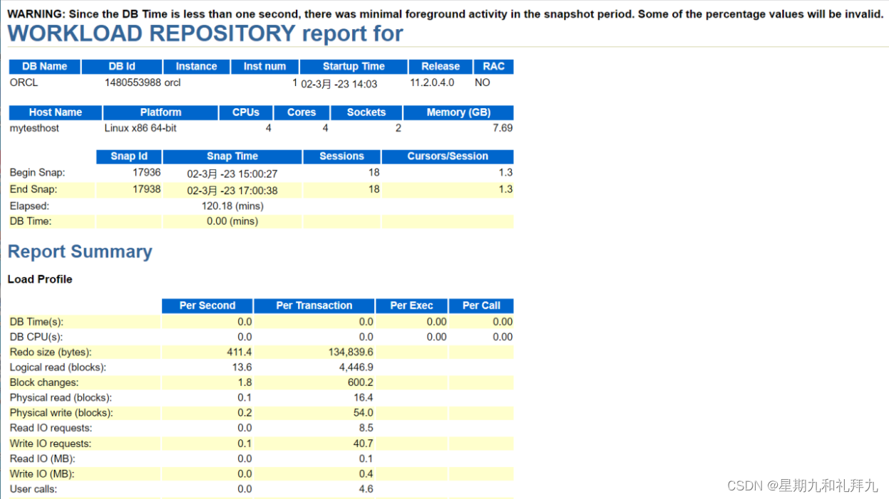 AWR报告生成步骤及说明_awr报告怎么生成-CSDN博客