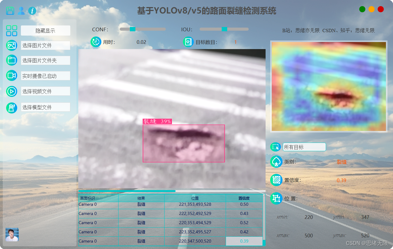 基于YOLOv8/YOLOv7/YOLOv6/YOLOv5的路面坑洞检测系统（Python+PySide6界面+训练代码）_yolov8路面 ...