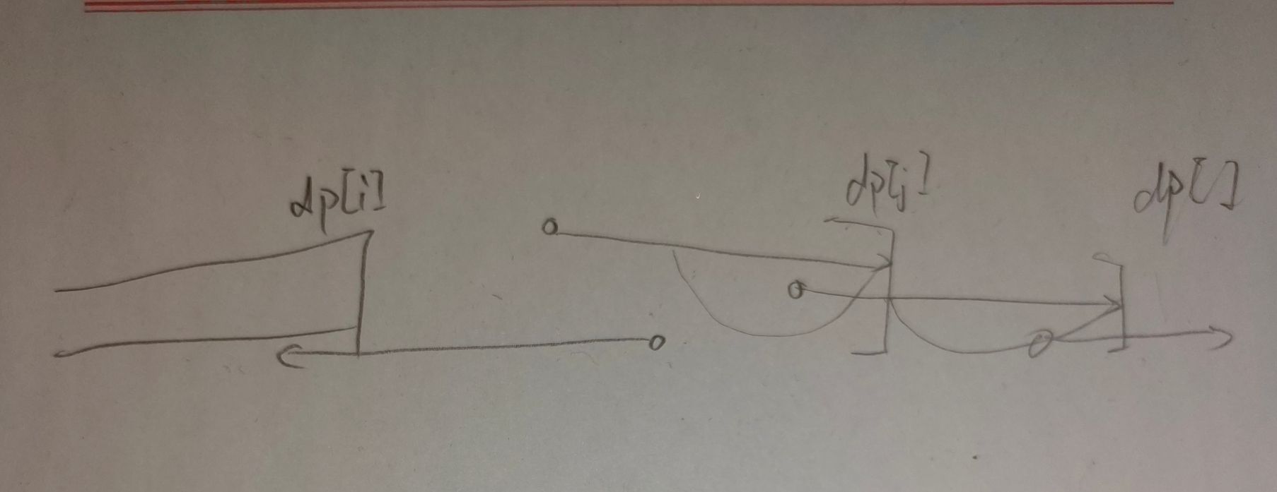 Codeforces Round 923 (Div. 3)（A,B,C,D,E,F,G）_波利卡普有一个由小写拉丁字母组成的字符串s 。 他使用以下算法对其进行编码。 他-CSDN博客