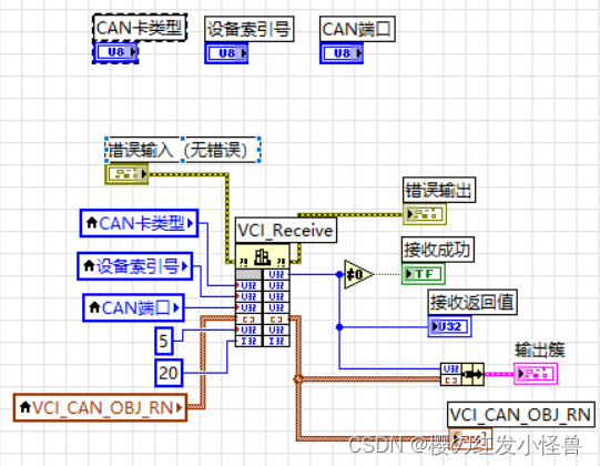 周立功CAN通信-Labview（二）_labview的周立功can读写-CSDN博客