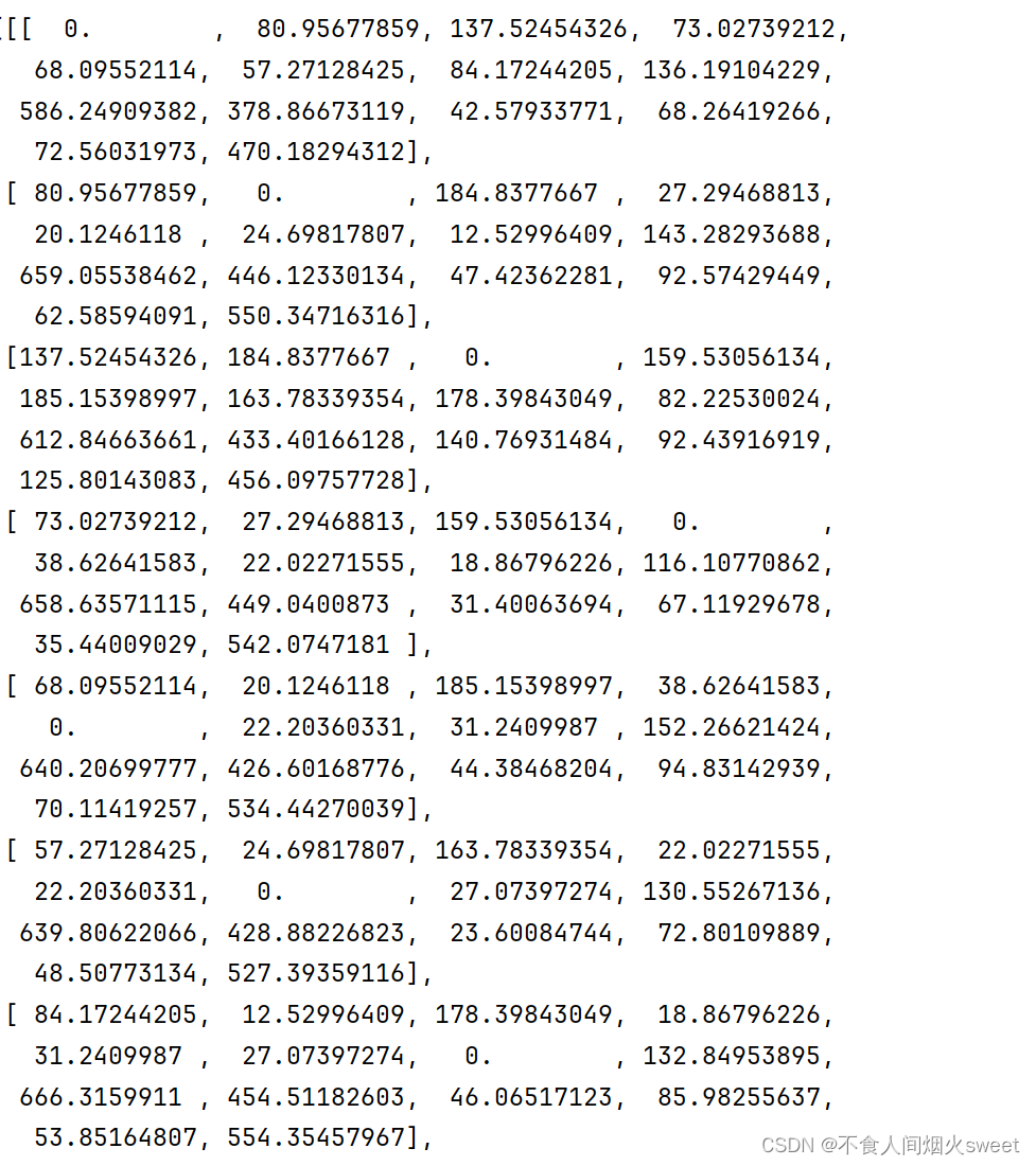 调用scipy计算欧式几何距离,图说明c Scipyspatial Csdn博客