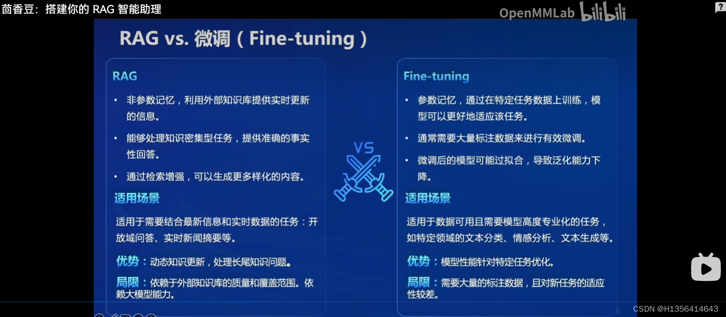RAG是什么如何搭建RAG-----InternLM实战营第二期_rag搭建-CSDN博客