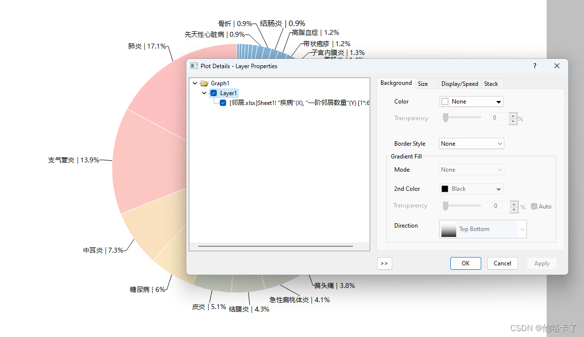 【OriginLab】调整输出图片大小_origin调整输出图片页面大小-CSDN博客