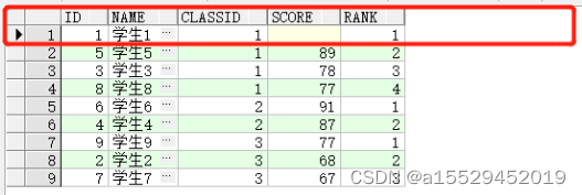 【orcale语法】ROW_NUMBER() OVER()函数的用法_oracle rownum over-CSDN博客