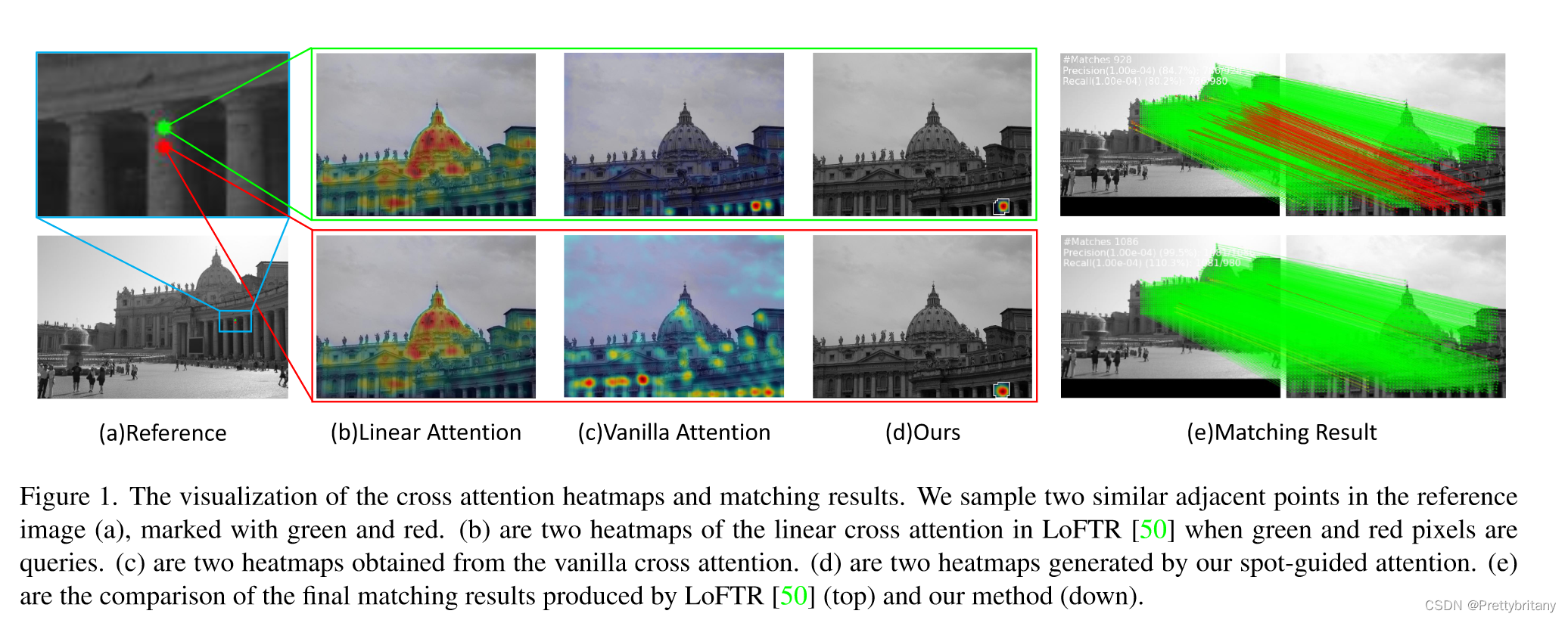 【CVPR2023】Adaptive Spot-Guided Transformer for Consistent Local Feature Matching_spot-guided ...