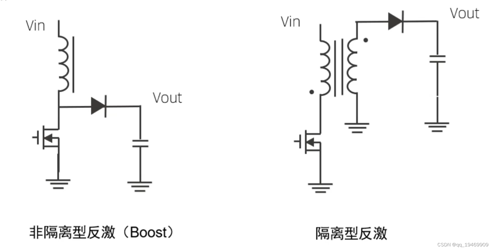 电源设计-反激(FLYBACK)_flyback反激-CSDN博客