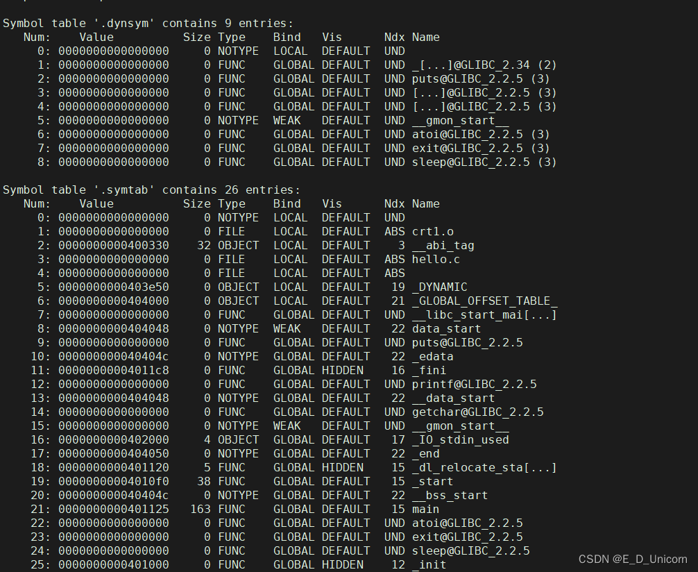 ICS大作业论文2024年春-CSDN博客