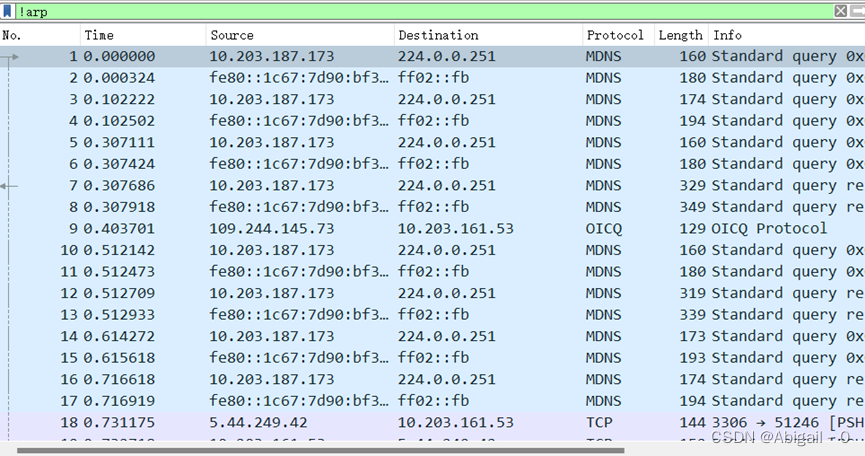 利用Wireshark分析网络协议-计网实验_使用wireshark分析tcp协议实验报告-CSDN博客