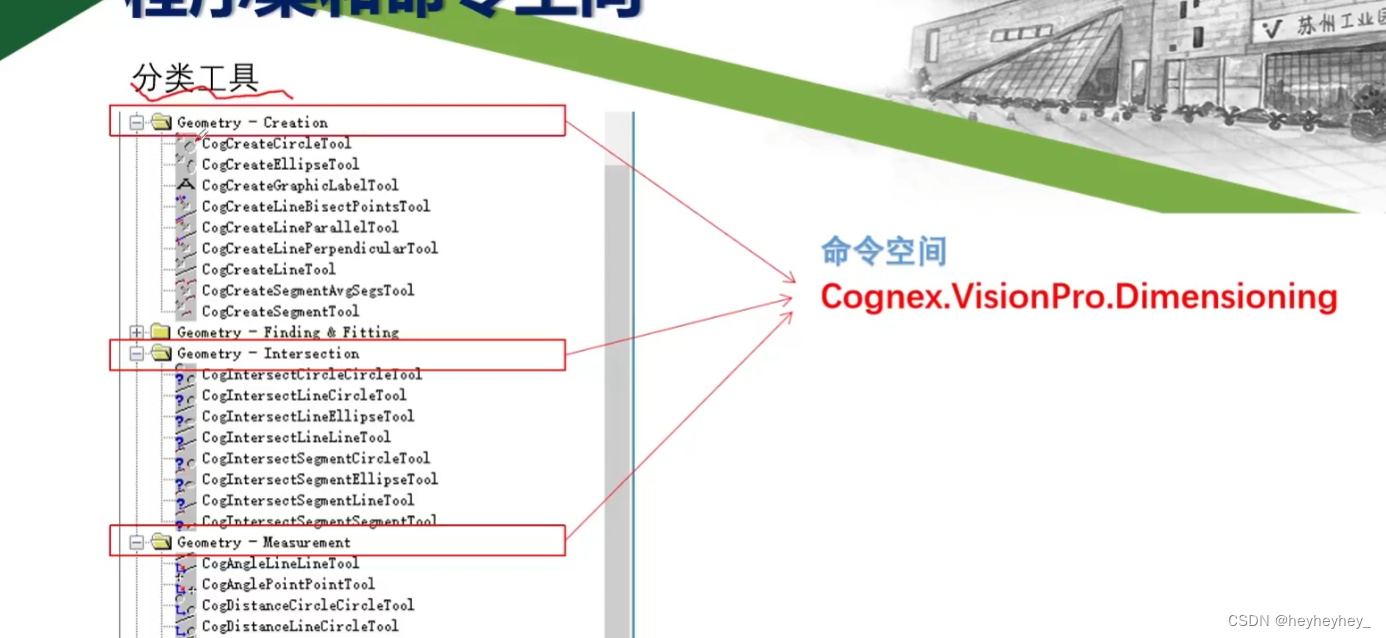 纯C#使用Visionpro工具2 操作斑点工具_cogblobedit-CSDN博客