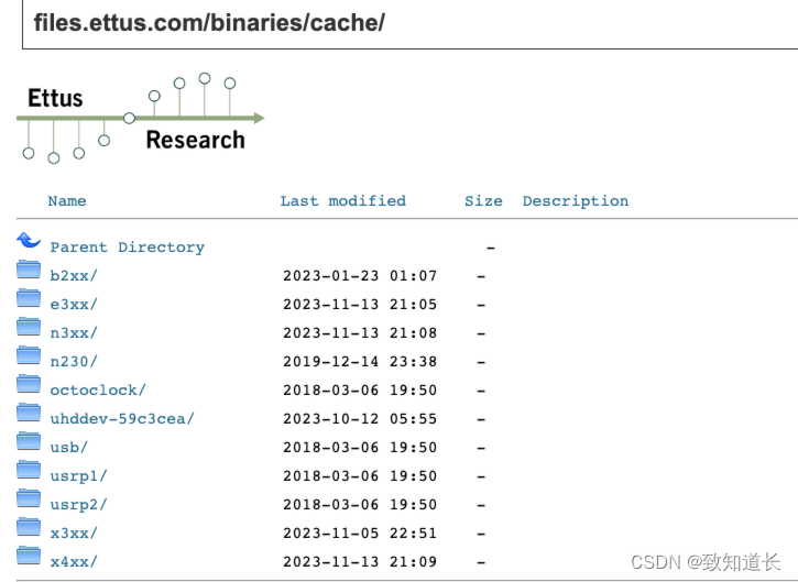 USRP+GNU Radio入门（2）——Ubuntu14.04安装UHD和GNU Radio_ubuntu下安装gnu radio-CSDN博客