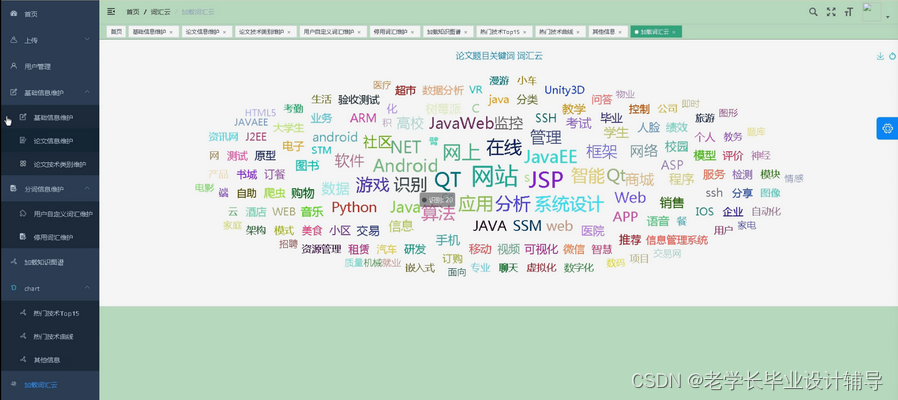 javaweb基于SpringBoot+vue知识图谱毕业设计论文可视化系统(含论文) 源码 毕业设计 课程设计_基于javaweb的毕业论文-CSDN博客