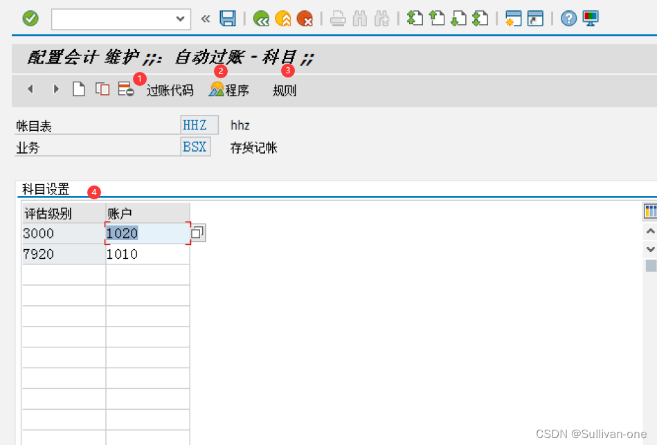 (原创)SAP 自动过账OBYC功能配置最详解说明（最全底层逻辑分享)(共1553字&20账截图详细说明）_sap obyc-CSDN博客