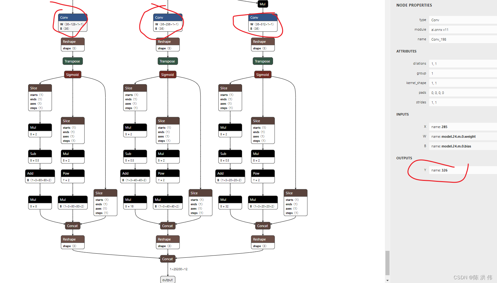 利用tpu-mlir工具将深度学习算法模型转成算能科技平台.bmodel模型的方法步骤-CSDN博客
