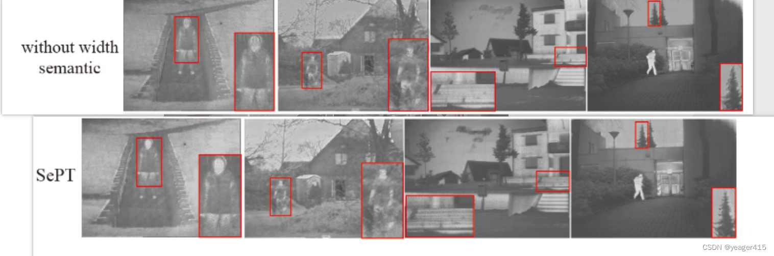 【红外与可见光图像融合】Semantic perceptive infrared and visible image fusion Transformer_rgb与ir图像融合-CSDN博客