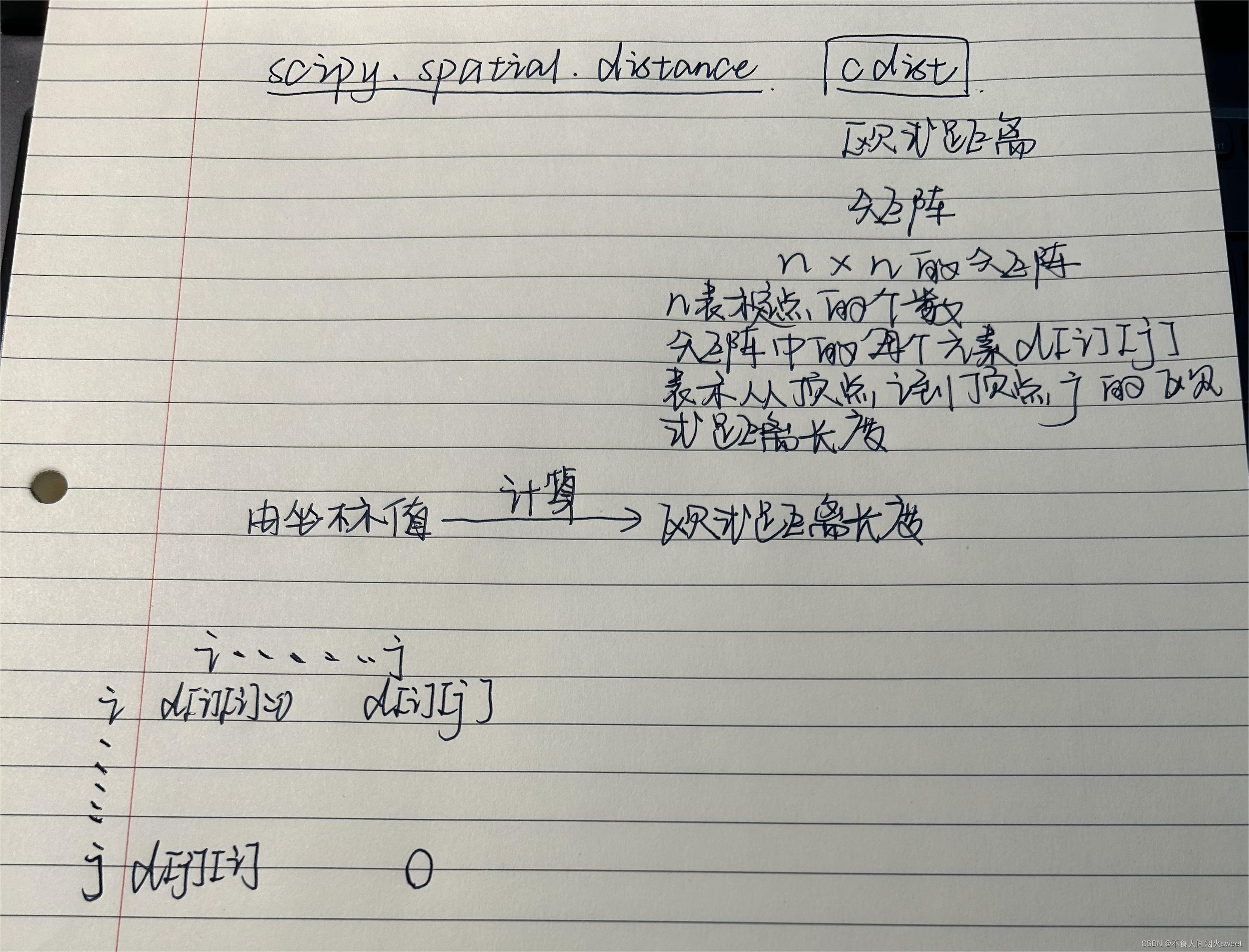 调用scipy计算欧式几何距离，图说明_c++ scipy.spatial-CSDN博客