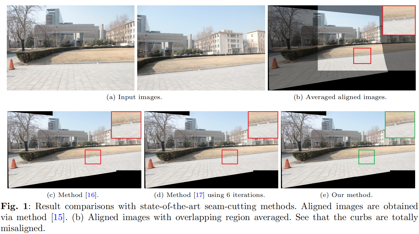 （阅读笔记arXiv2023）Seam-guided local alignment and stitching for large parallax images-CSDN博客