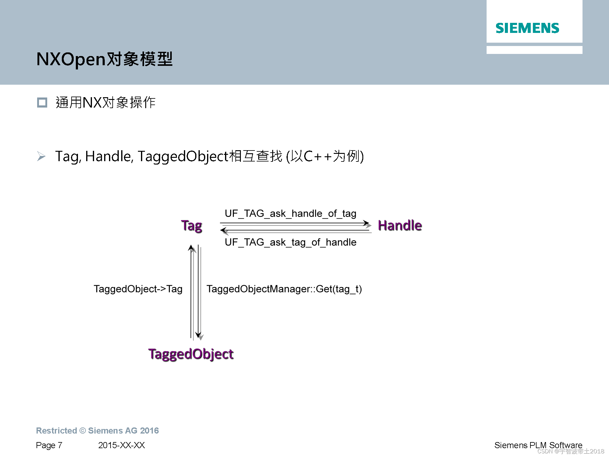 NXOpenC#-通用NX对象操作Tag,Handle,TaggedObject介绍_nxopen handle tag转换-CSDN博客