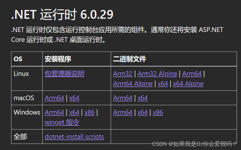 Linux 学习记录（2）-安装.NET_linux安装netic-CSDN博客