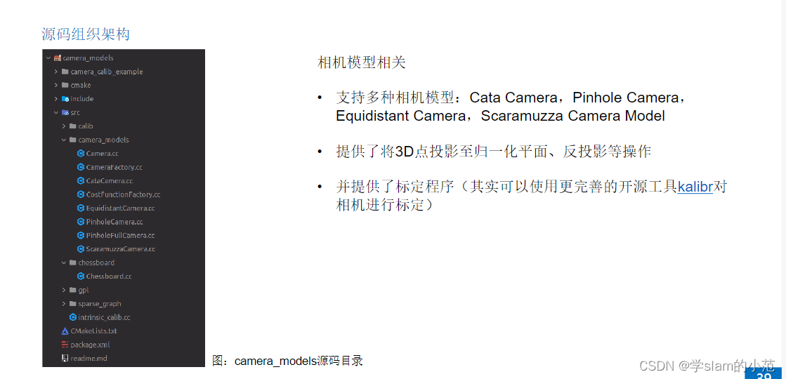 VINS-Fusion学习笔记（一）-CSDN博客