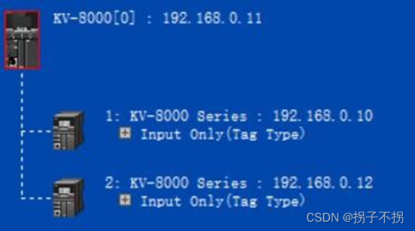 多台基恩士KV8000-CPU之间EIP通讯_eip rpi-CSDN博客