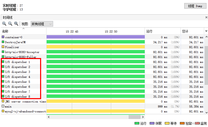 那些年踩过的坑-RestHighLevelClient初始化问题分析_new resthighlevelclient-CSDN博客