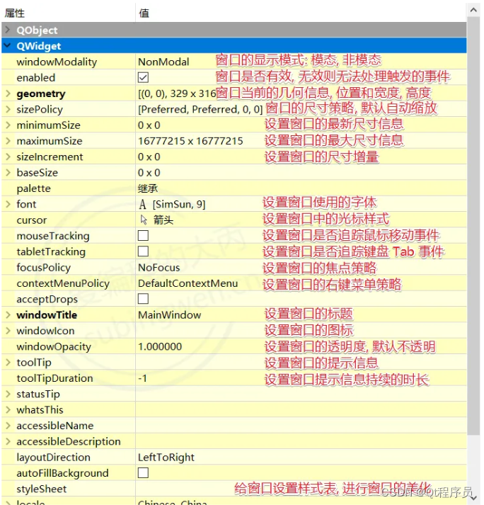 Qt界面容器：Widget、 Frame、分组框、滚动区、工具箱、选项卡小部件、堆叠小部件控件精讲_qt frame widget-CSDN博客