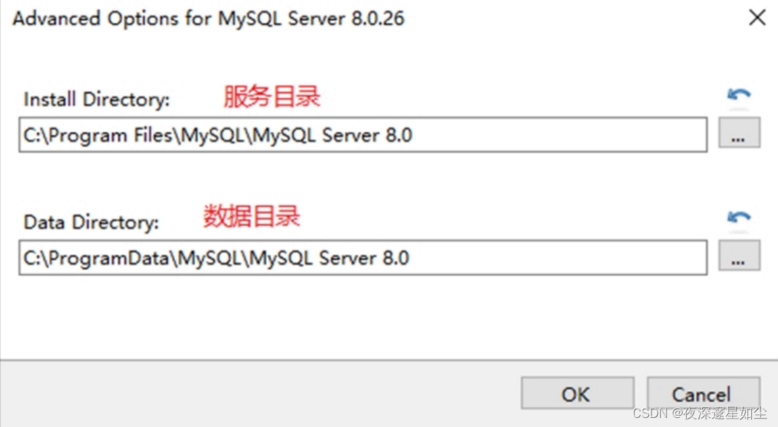 Windows部署MySQL8.0环境_mysql8 windows-CSDN博客