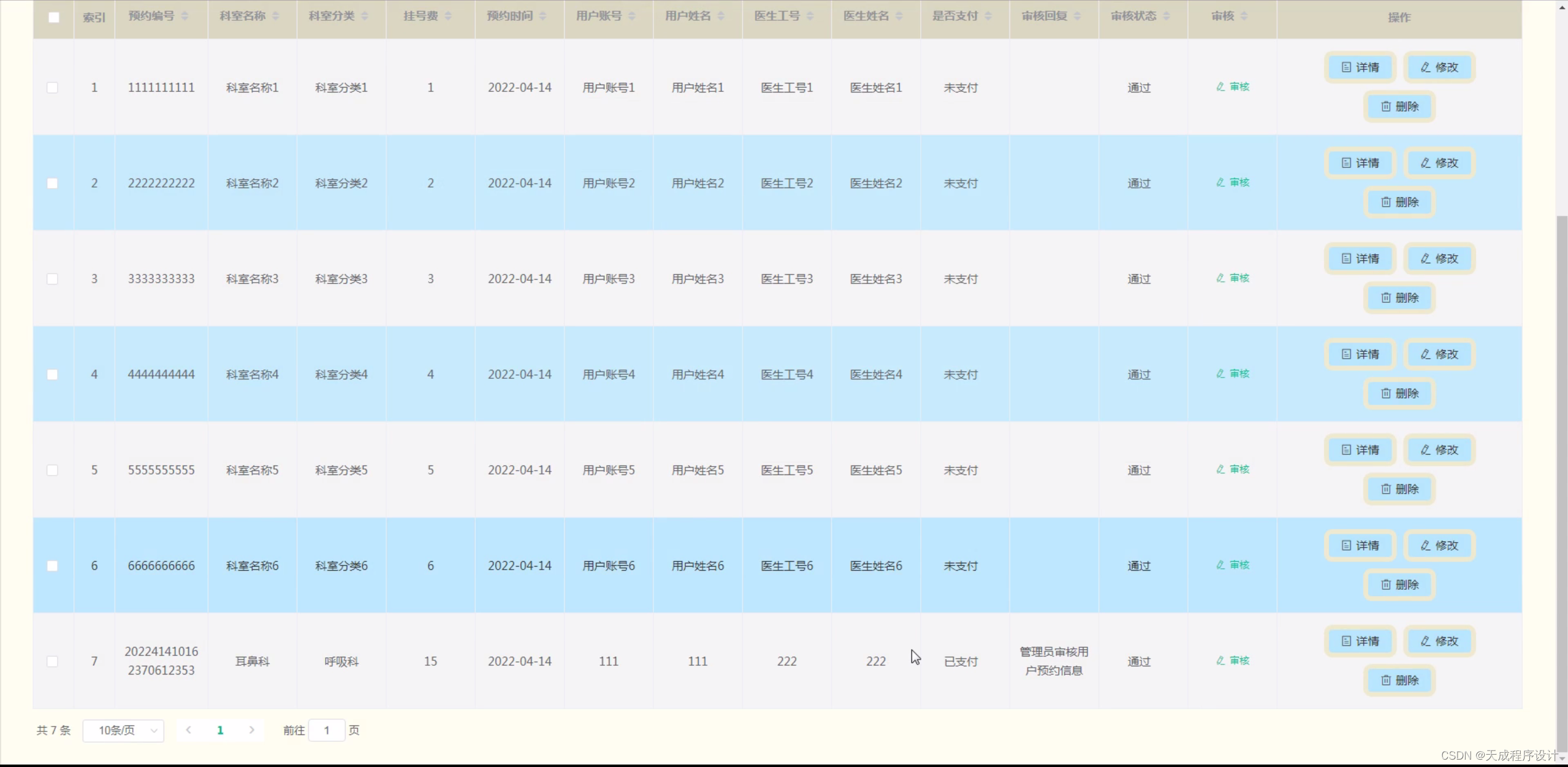 Java计算机毕业设计（附源码）医院预约挂号系统（ssmmysqlmavenlw文档）医院预约挂号系统 号源管理功能 Csdn博客