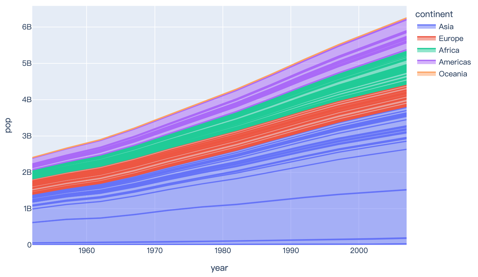 Plotly Express_plotly官方文档-CSDN博客
