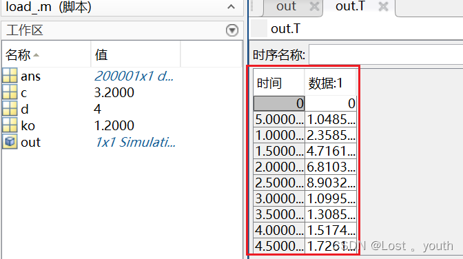 将Simulink中的Scope仿真结数据保存为csv格式_scope导出数据-CSDN博客