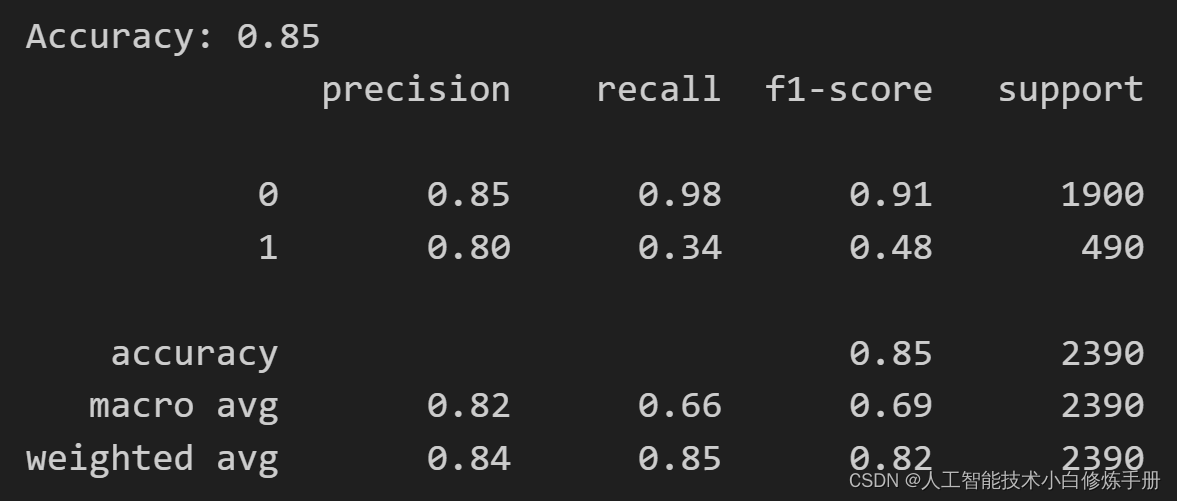基于随机森林的医学数据缺失值填充方法研究_breiman, l. (2001). random forests. machine learni ...