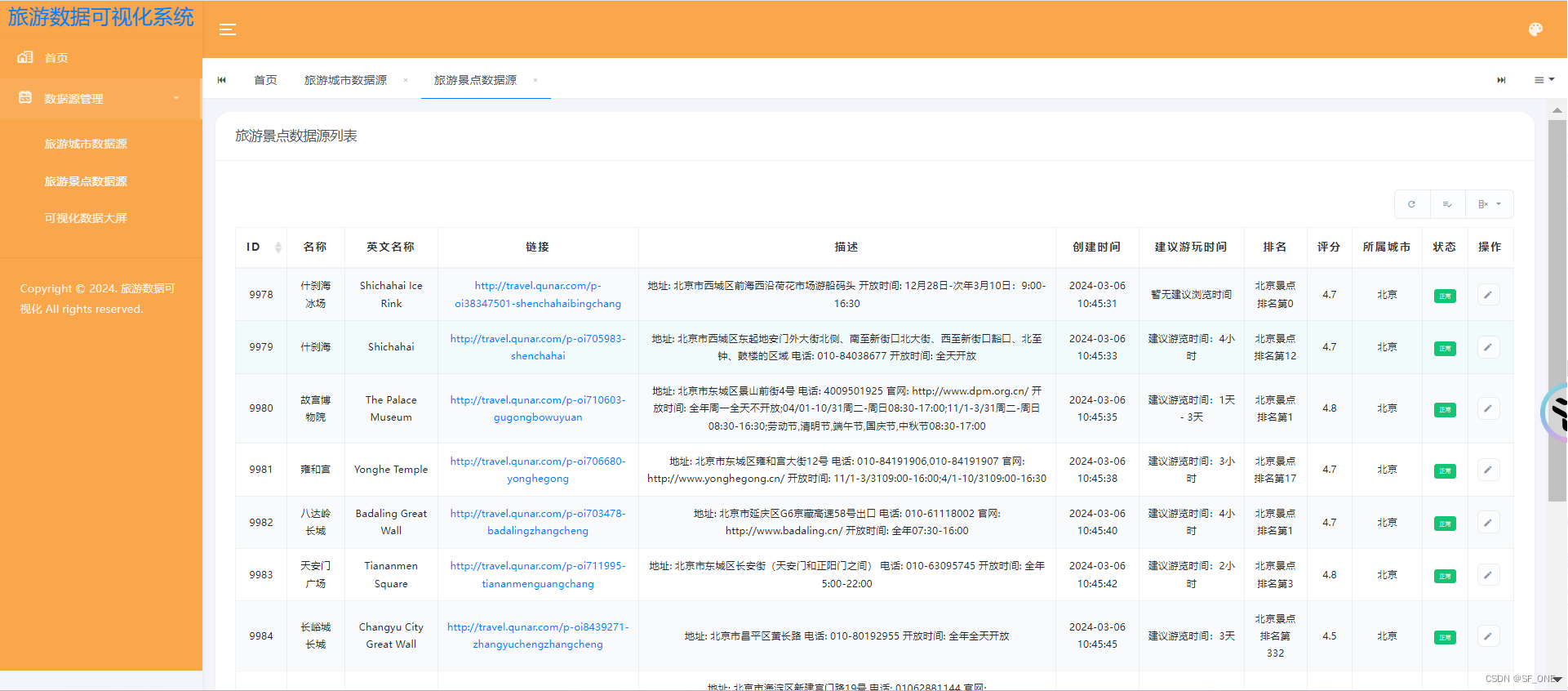 基于python的旅游景点数据可视化分析系统、python爬取景点数据,可视化分析,毕业设计参考爬取旅游网站景点点赞数 Csdn博客