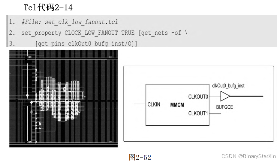 FPGA设计优化（1.7）_clk wizard:optimize clocking structure-CSDN博客