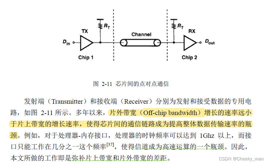 【学习笔记】Serdes中的高速接口设计_serdes接口-CSDN博客