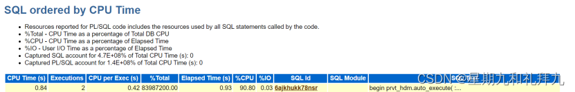 AWR报告生成步骤及说明_awr报告怎么生成-CSDN博客