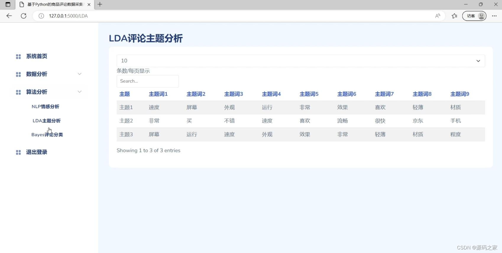 毕业设计：python电商评论数据采集分析可视化系统 Flask框架 Nlp情感分析 Lda主题分析 Bayes评论分类（源码） 评论数据分析python Csdn博客