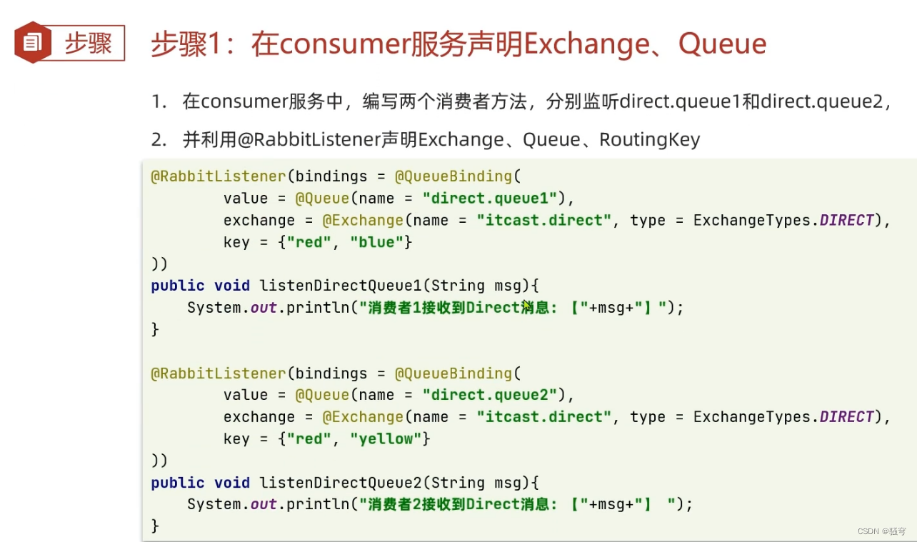 RabbitMQ（MQ介绍，RabbitMQ安装，SpringAMQP，消息json转换，@Bean方式声明队列和交换机）_rabitmq配置 ip和端口-CSDN博客