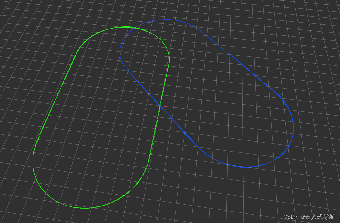 GVINS之系统复现-CSDN博客