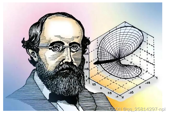 四维超球想象（黎曼的度量张量和曲率张量）和拓扑视角下的光学涡环。_黎曼张量-CSDN博客