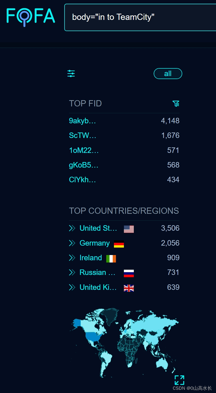 【JetBrains TeamCity 身份验证绕过漏洞 CVE-2024-27198 未授权创建用户token】 + 上传恶意插件执行命令 反弹shell【复现漏洞】【有漏洞exp】-CSDN博客