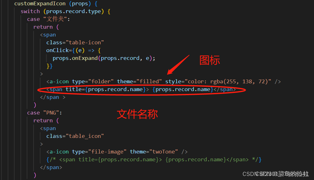 Vue Js前端框架技术 Csdn博客