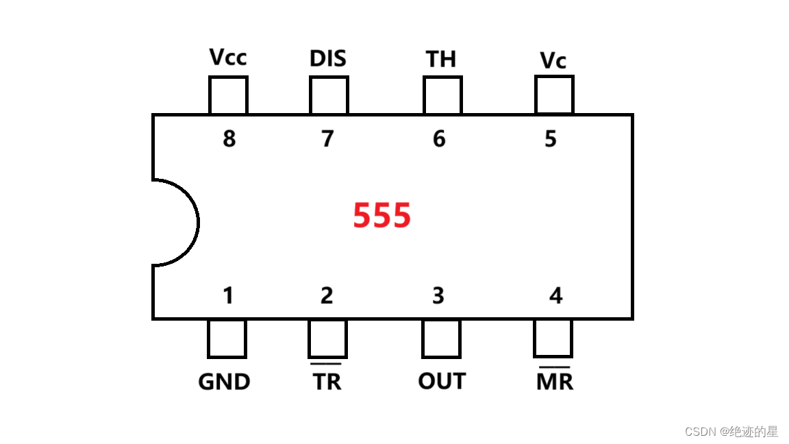 数字逻辑实验: 555时基电路 -- 声光电子报警装置_555时基电路实验报告-CSDN博客