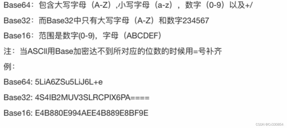 [AFCTF2018]BASE解题+浅谈如何区分base16,base32,base64-CSDN博客
