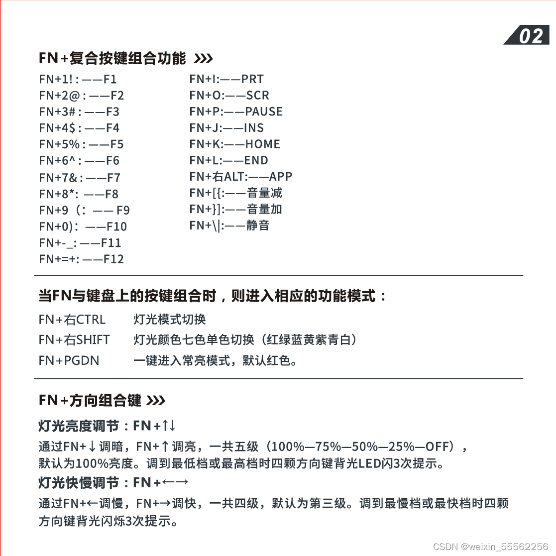 腹灵键盘说明书（三模板）_腹灵f11说明书-CSDN博客