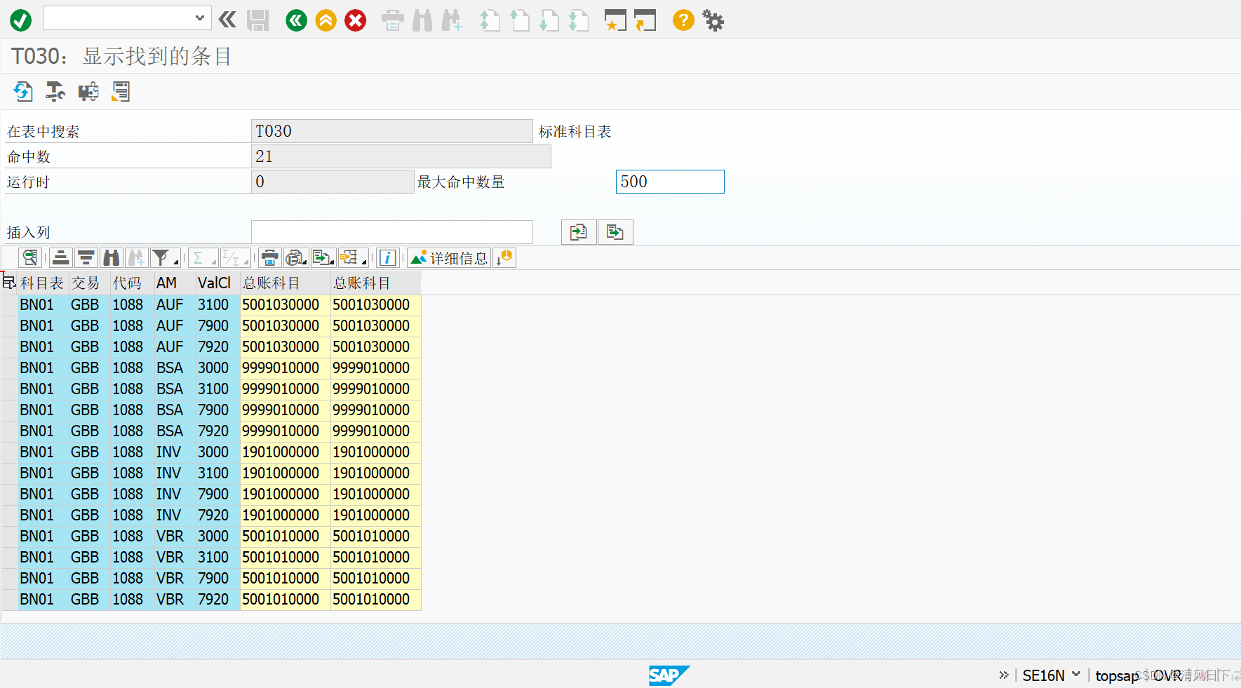 58 MM配置-评估和科目设置-OBYC配置自动记账(Configure Automatic Postings=OBYC)_物料管理-无导向 ...