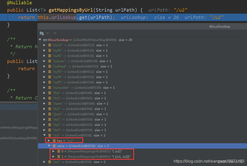 Spring Boot源码之旅二十六springmvc源码之dispatcherservlet的gethandler二springboot Springmvc