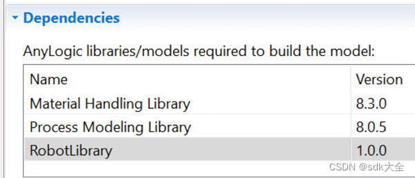 自定义模拟对象-AnyLogic软件中的机器人起重机-Crack_self defined move by robot anylogic-CSDN博客